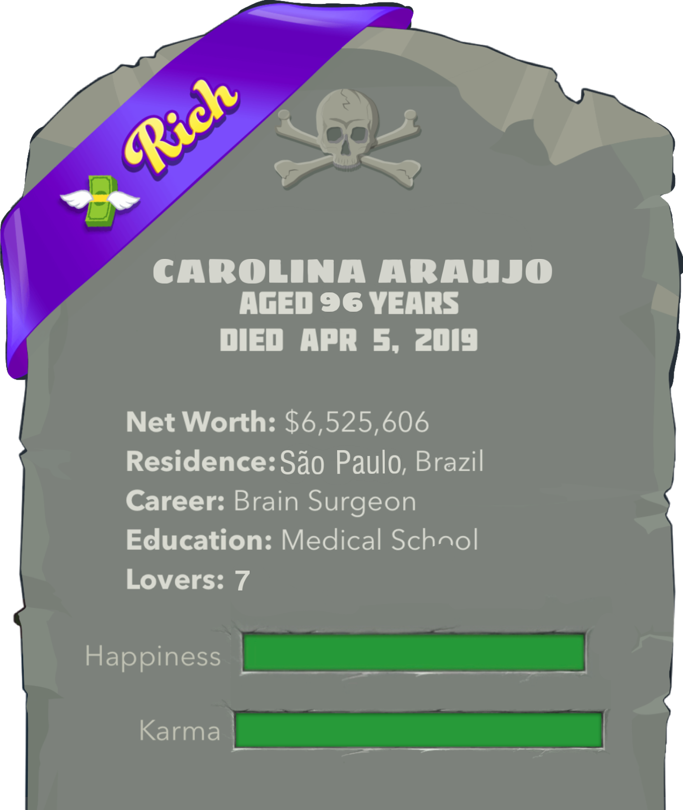 Bitlife Freetoedit My Life At Sticker By carolmouara06 Bitlife Freetoedit My Life At Sticker By carolmouara06